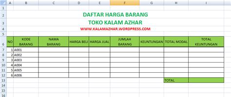 Rumus Excel If Untuk Kode Barang Cara Membuat Rumus Kode Barang Otomatis Di Excel Vlookup
