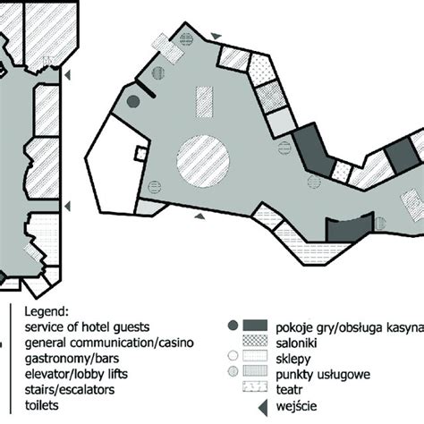 Functional­spatial Schemes For Chosen Configurations On The Left