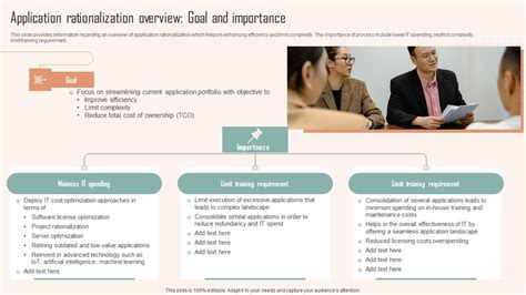 Application Rationalization Overview Goal And Importance Ppt Powerpoint Presentation Diagram