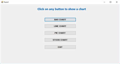 Github Allasandeep Chartsapplication This Is A Data Visualization Application Using Charts