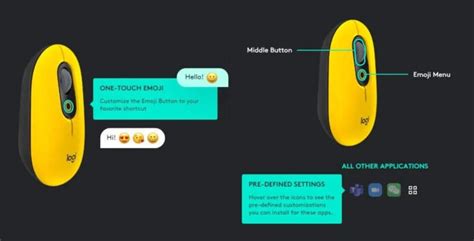 Review Logitech Pop Keys And Mouse Iconic MNL