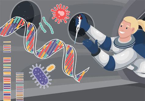 A Space Sequence Saga The Scientist