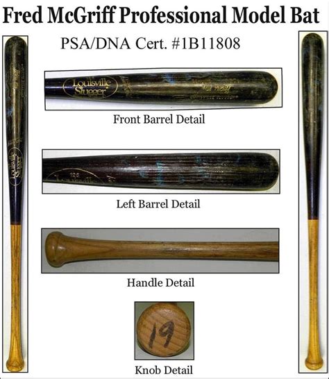 Fred Mcgriff Psa Probatfacts℠