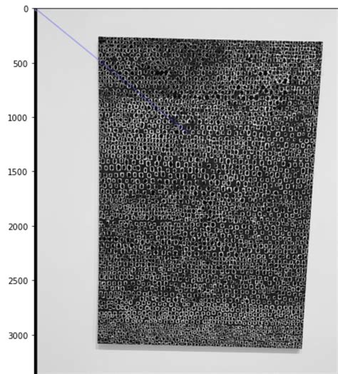 Find A Needle In A Hay Stack Opencv Matcher Tutorial By Stan Medium