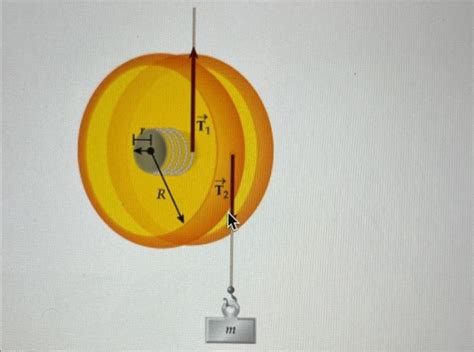 Solved A Yo Yo Of Mass M Kg And Outer Radius R That Chegg Com