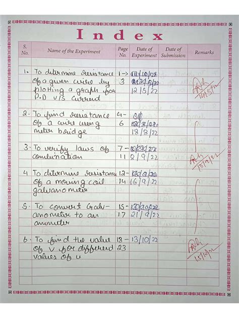 Physics Practicals 2024 25 Pdf