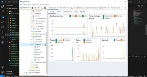 Olufunbi Ibrahim On Linkedin 100daysofcode Nestjs Typeorm Postgresql Backend