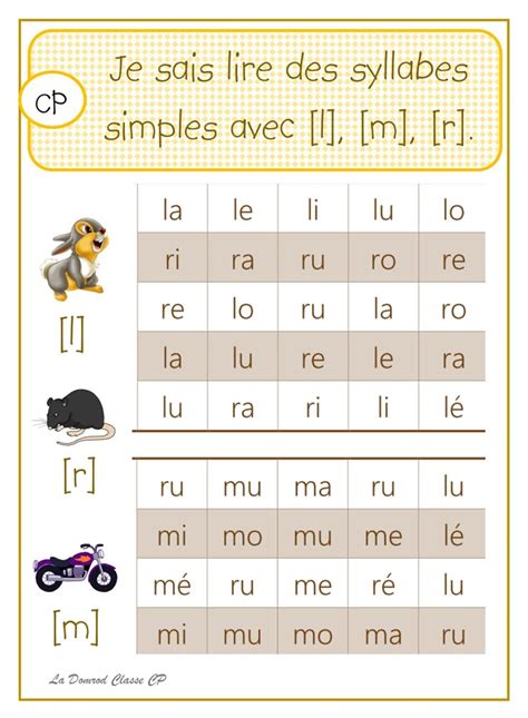 Lire Des Syllabes Simples Education And Literacy Art Education Hot