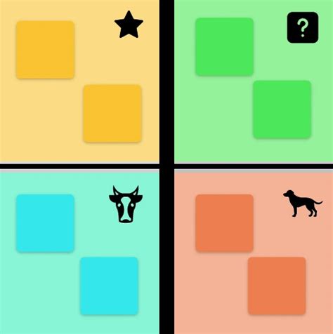 Bcg Matrix Maker Bcg Matrix Creator Creately