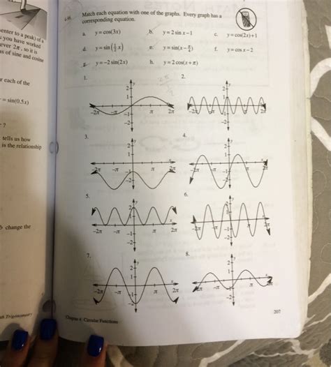 Solved Match Each Question With One Of The Graphs Every Chegg Com
