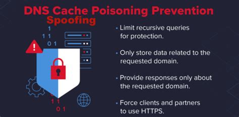 DNS Spoofing How To Prevent DNS Cache Poisoning Hybrid Cloud Tech