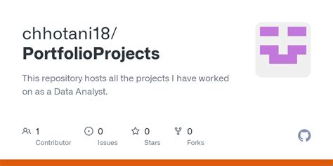 Github Chhotani18portfolioprojects This Repository Hosts All The