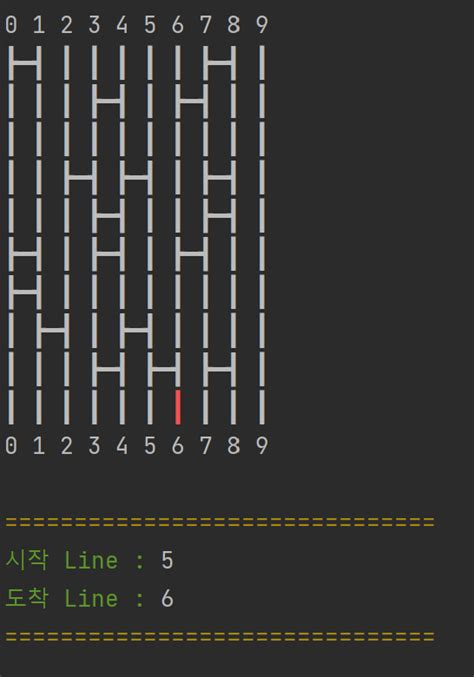 Github Shinheeeuljava Ladder
