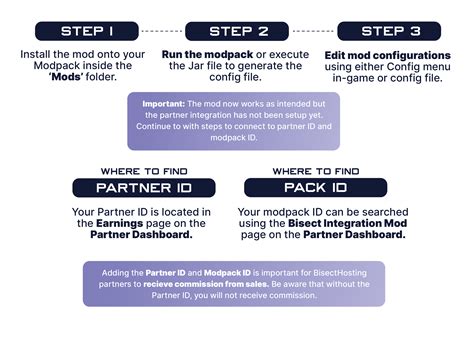 Bisecthosting Server Integration Menu Minecraft Mod