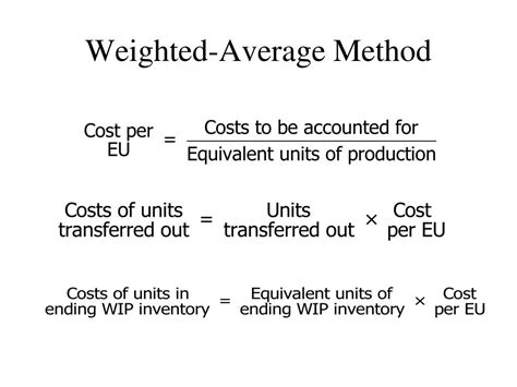 Formula For Weighted Average Cost Method At Danelle Perez Blog