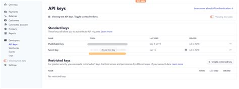 How To Create A Stripe Dashboard In Chartbrew