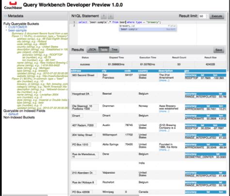 Couchbase Server