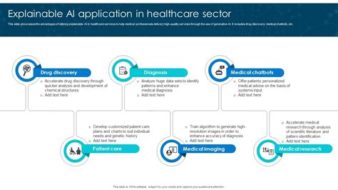 Explainable Ai Application In Healthcare Sector Ppt Powerpoint