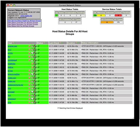 Nagios Vs Zabbix Comparison 2025 Feature By Feature Nagios Vs Zabbix Comparison 2025 Feature By Feature