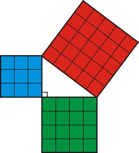 Pythagorean Theorem And Pythagorean Triples Read Geometry CK Foundation