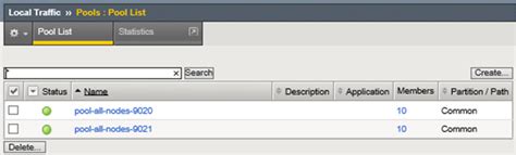 F5 BIG IP LTM ECS With F5 Deployment Reference Guide Dell Technologies Info Hub