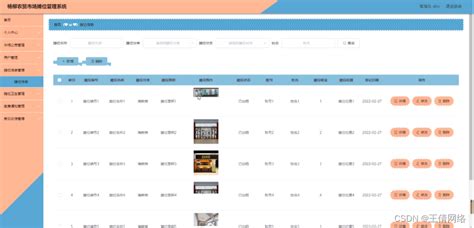 （附源码）ssm杨柳农贸市场摊位管理系统java计算机毕业设计项目农贸市场摊位管理系统的研究进展 Csdn博客