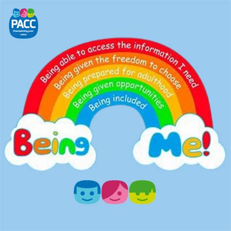 Understanding Ehcp Outcomes Pacc Shropshire