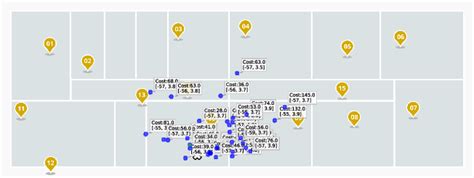 Figure 6 From A Model Based Ble Indoor Positioning System Using