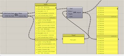 Text Matching Grasshopper Mcneel Forum
