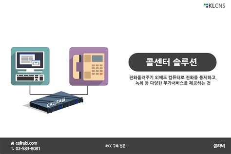 콜라비 솔루션 내선전화 돌려주기 버튼 네이버 블로그