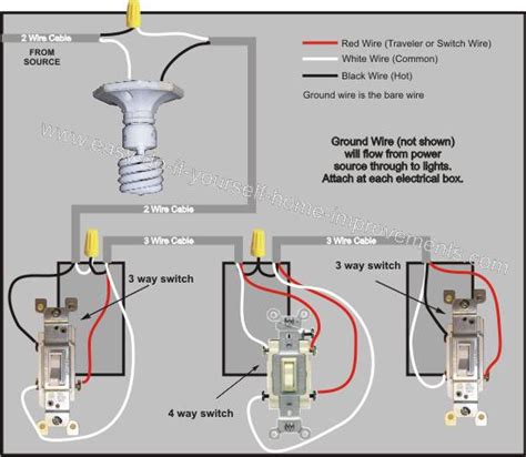 GE Jasco Way Switch Install Only Working On Switches Devices Integrations