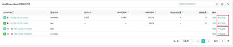 performance charts mogdb docs