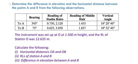 Solved Determine The Difference In Elevation And The
