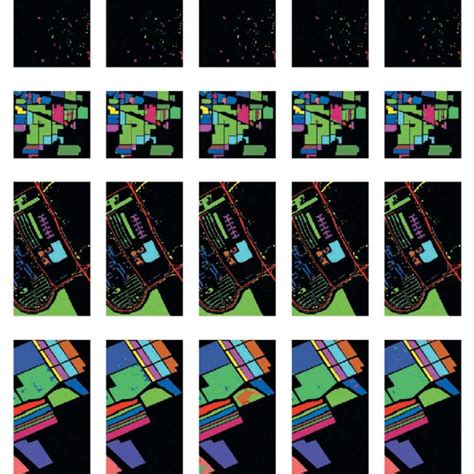 The Architecture Of Deep Cnn Model For Hsi Classification Download Scientific Diagram