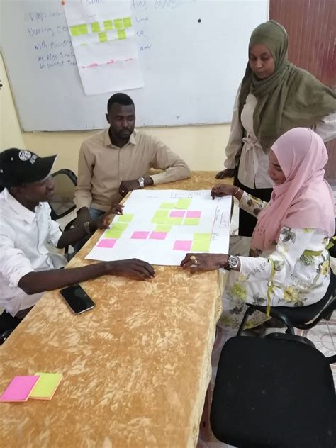 What Is An Organizational Monitoring And Evaluation Policy And How Do I