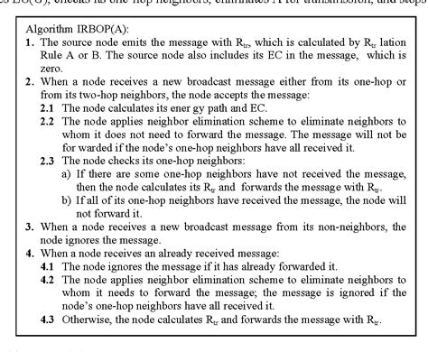 Figure 5 From A Complete Framework For Minimum Energy Agent Tree Based Data Dissemination Scheme