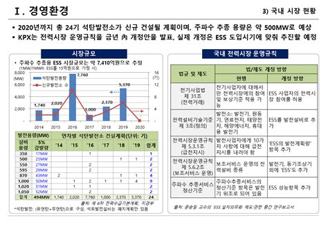Frequency Regulation Ess Welcome To Zentrinix