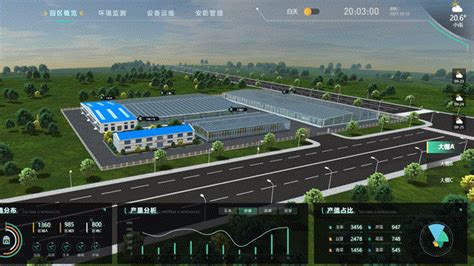 Threejs加入到可视化大屏，看看能否惊艳到你？threejs 可视化大屏 Csdn博客