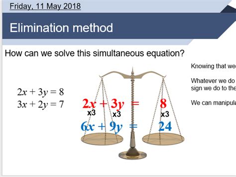 Simultaneous Equations Elimination Method Lesson Teaching Resources