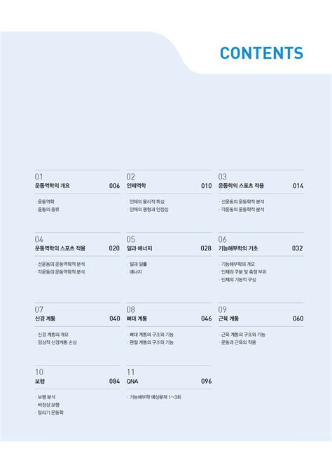 기능해부학 건강운동관리사 합격은 메듀플러스