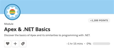 Platform Developer 1 Pdi Certification Guide And Tips [updated 2021