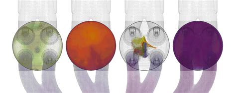 Combustion Capabilities Realis Simulation