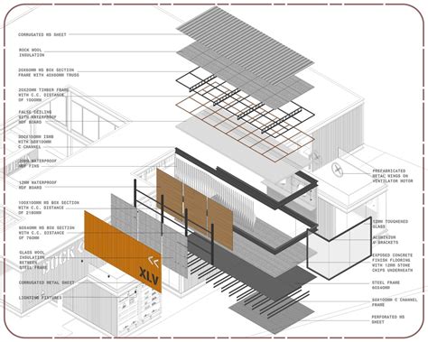 Gallery Of The Importance Of Modern Visualization Tools In Material Specification 3