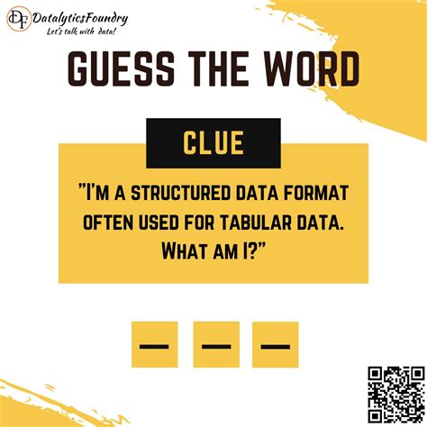 Pallavi On Linkedin Datalyticsfoundry Datachallenge Decodewithdata Dataadventure