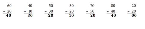 bridges in mathematics grade 1 home connections unit 4 module 2 answer