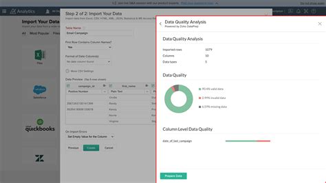 Data Preparation With Zoho Dataprep Zoho Analytics Help