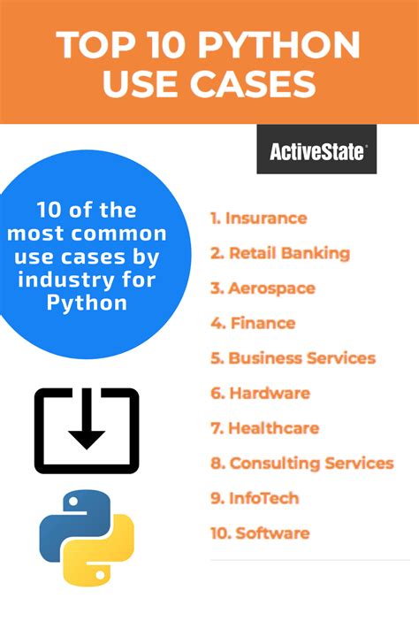 Data Sheet Top 10 Python Use Cases Artofit