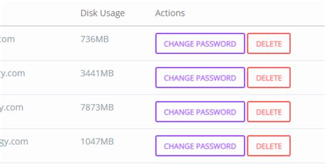 Email Delete Is Not Safe Web Interface Cyberpanel Community