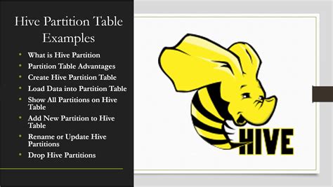 Hive Partitions Explained With Examples Spark By Examples