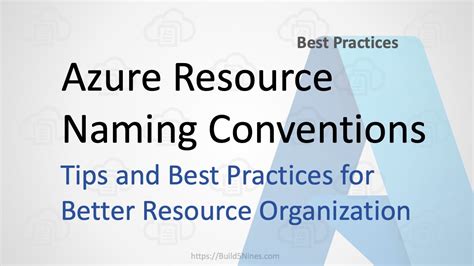 Securing Azure Virtual Machines Using Network Security Groups Nsgs Build5nines